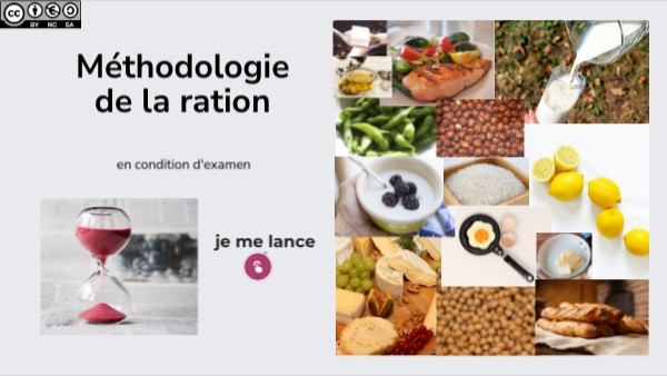 METHODO - FAIRE UNE RATION | Genially