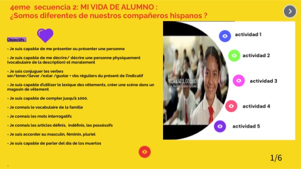 2024/2025: 4eme: séquence 2 se présenter et se décrire | Genially