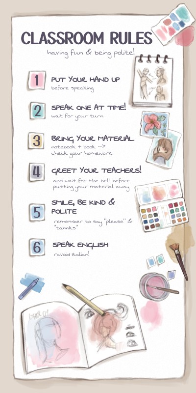 Classroom rules | Genially