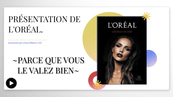 L'Oréal diapo | Genially