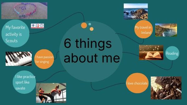 6 things about me