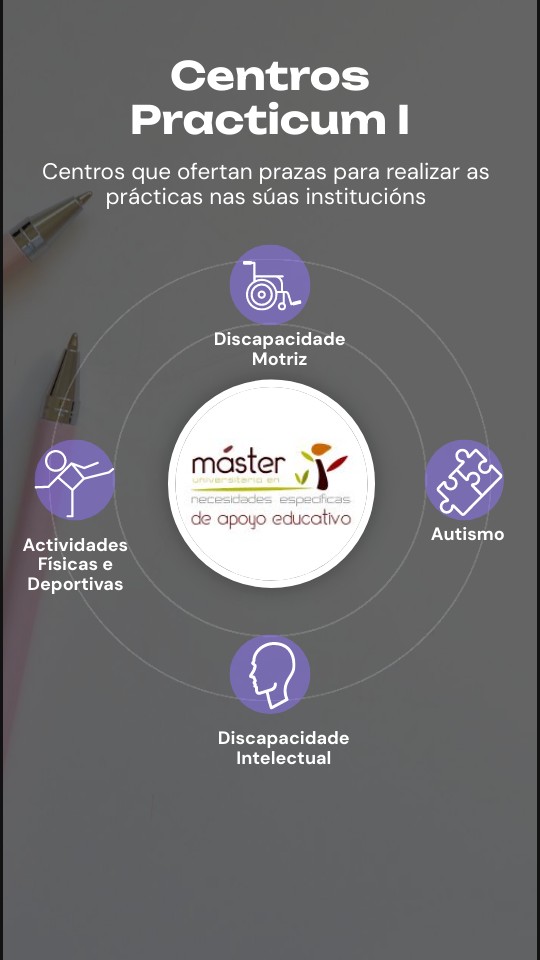 centros de practicum