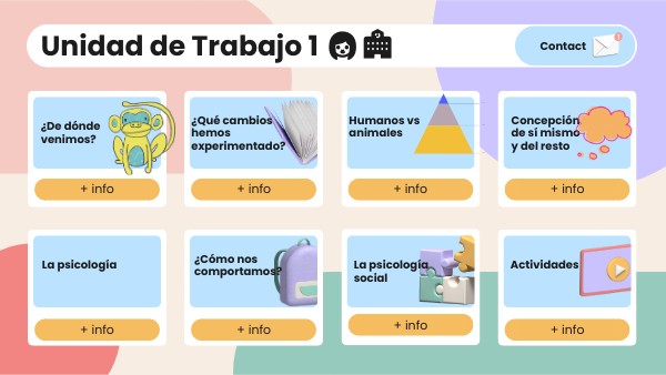 UT 1 FOPP AUTOCONCEPTO Y COMPORTAMIENTO | Genially