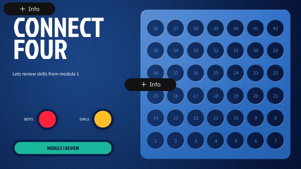 Mod 1 Review | Genially