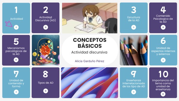 Actividad discursiva: conceptos basicos | Genially