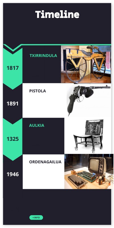 TIMELINE FLECHAS | Genially