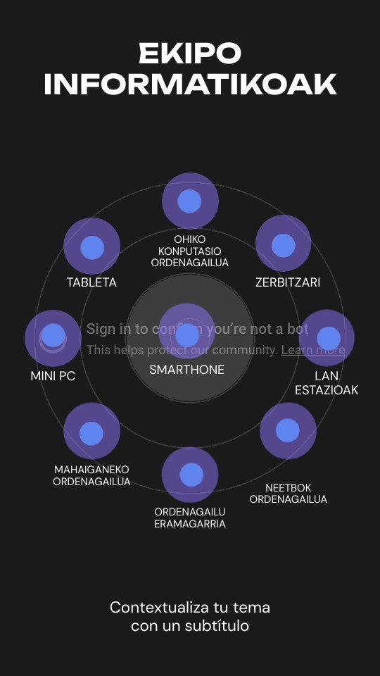 Infografia Alex.A | Genially