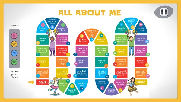 All about me | Genially