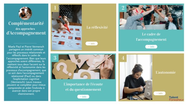 Complémentarité des approches d'accompagnement Paul & Vermersch Ve | Genially
