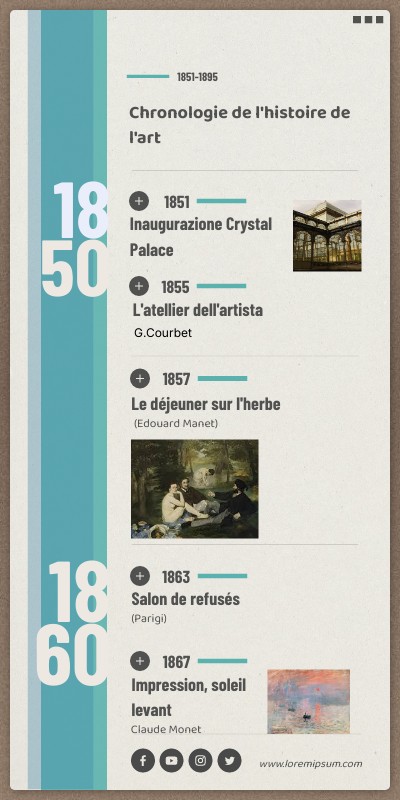 Copia - Infografica Decadi