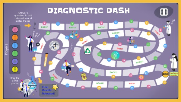 Diagnostic Dash