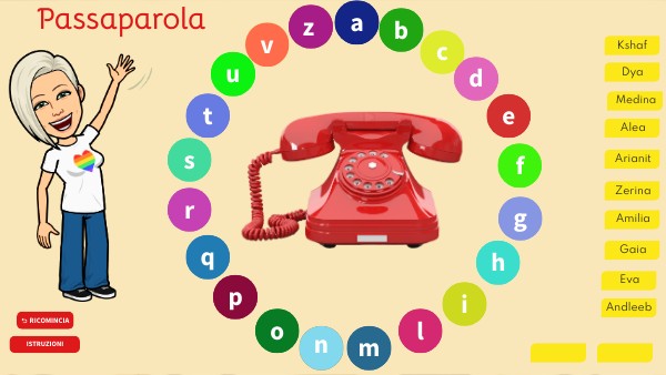 Passaparola 1 anonimo 24-25 | Genially