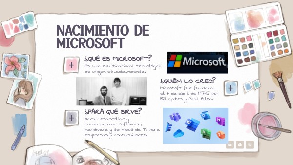 Nacimiento de Microsoft