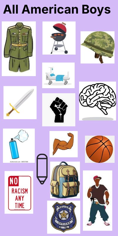 All American Boys | Genially