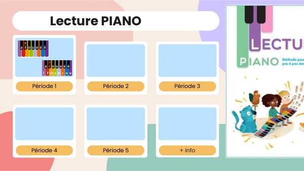 Lecture piano | Genially