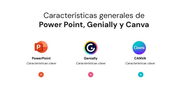 Infografia_PP-Genially-Canva