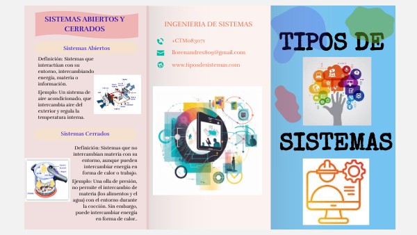 TRÍPTICO tipos de sistemas | Genially