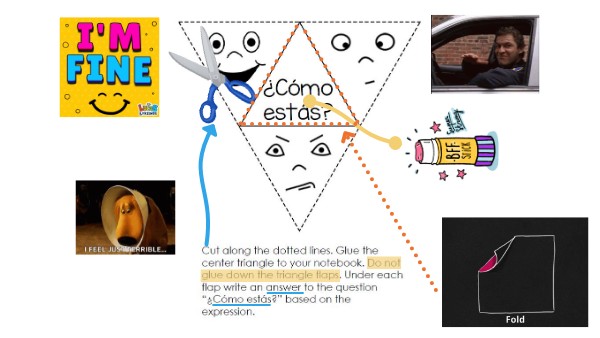 How do you feel triangle