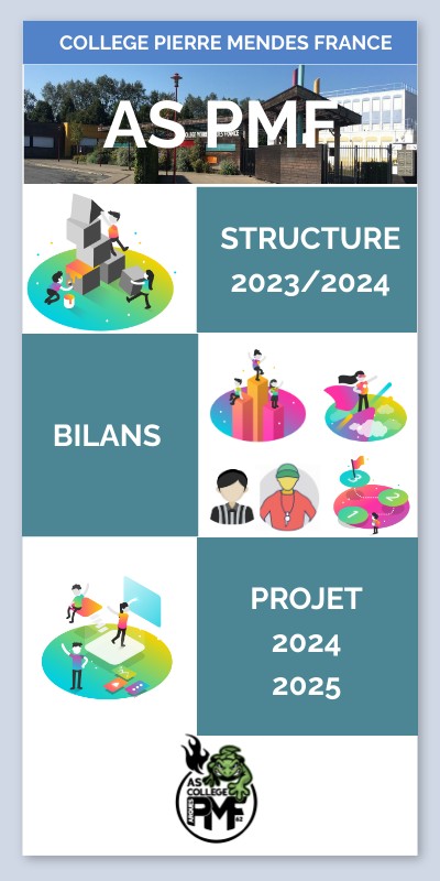 BILAN AS 2023-2024 | Genially