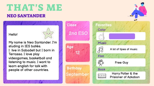 THAT'S ME | Genially