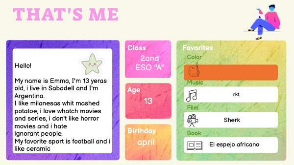 THAT'S ME CARD STUDENT