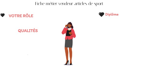 Fiche métier | Genially