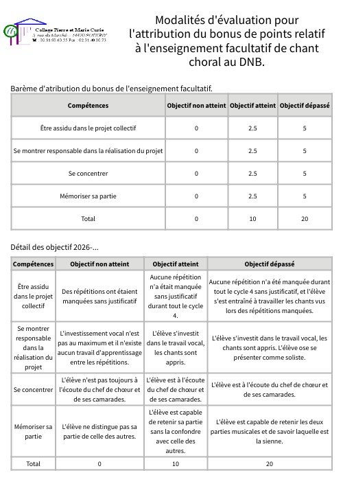 Evaluation DNB | Genially