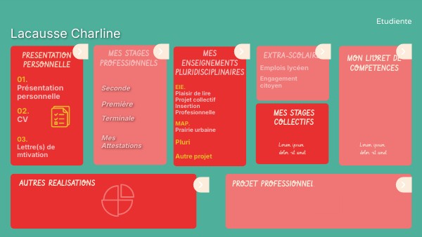 PORTFOLIO DESIGN GUIDE | Genially