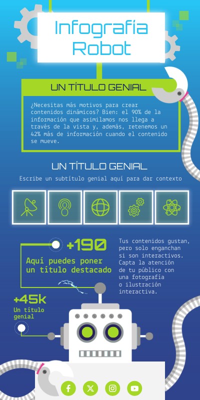 Infografía Robot | Genially