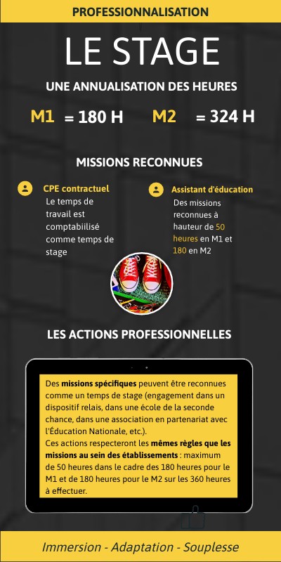 2024-2025-info-stage-seminaire-M1 | Genially