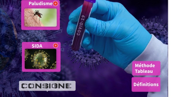 Transmission Agents Pathogenes