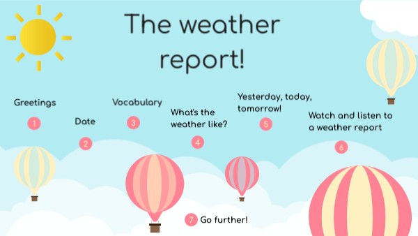 THE WEATHER REPORT! | Genially