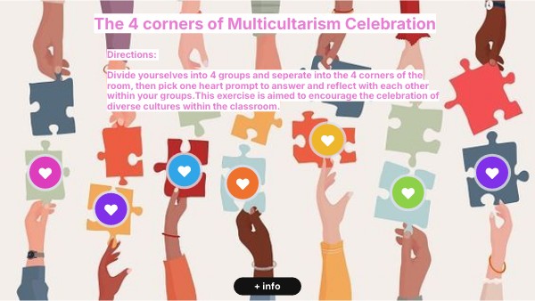 The 4 corners of Multicultural Celebration.