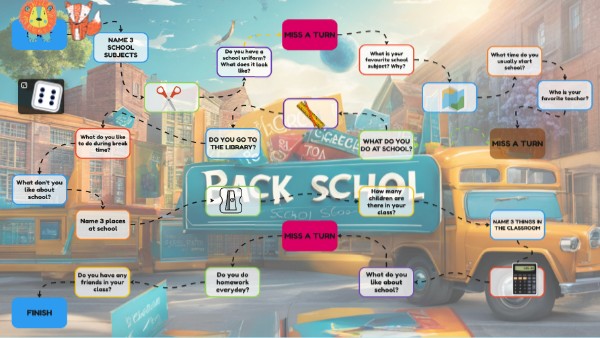 Learning scenario canvas | Genially