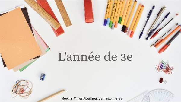 L'année de 3e | Genially