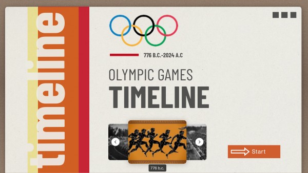 Olympic Games Timeline