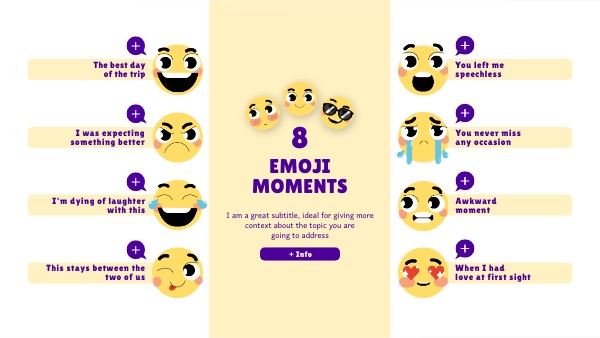 Emojis moments