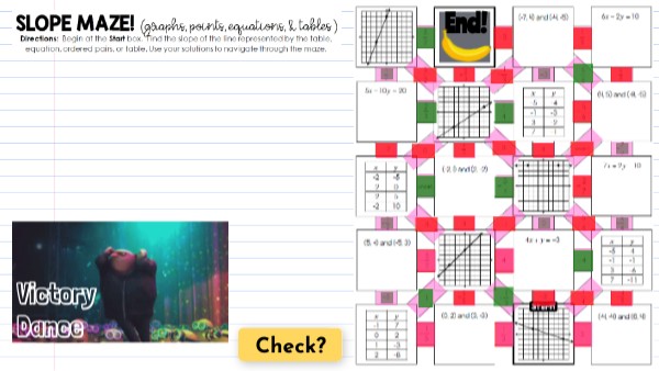 Slope Maze - graphs, points, equations, tables