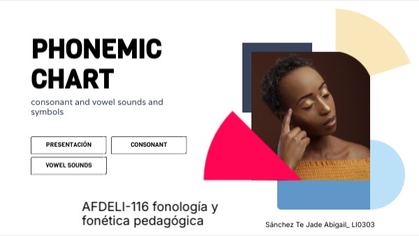 LI0303Sanchez Jade - Phonemic chart