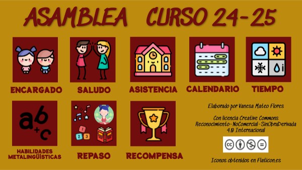 ASAMBLEA 24-25 | Genially