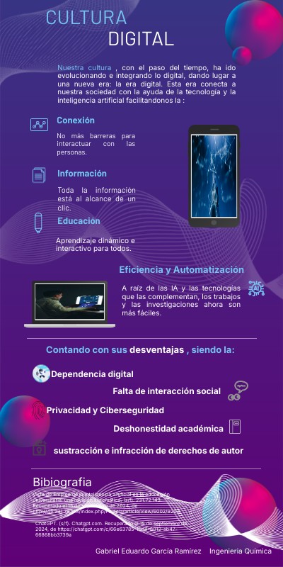 infografia era digital | Genially