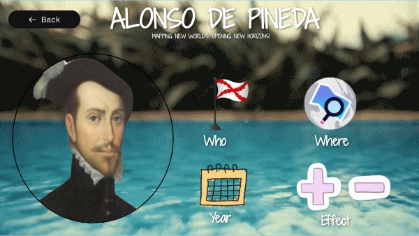 Alonso Pineda | Genially