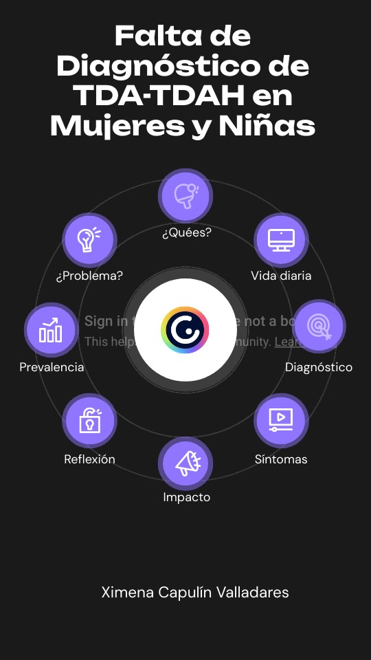 Infografía TDA-TDAH