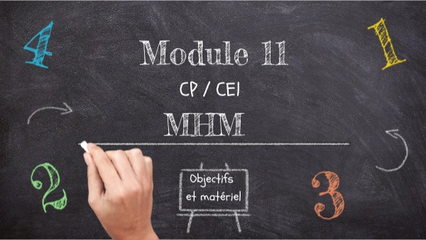 Module 11 MHM CP-CE1 | Genially