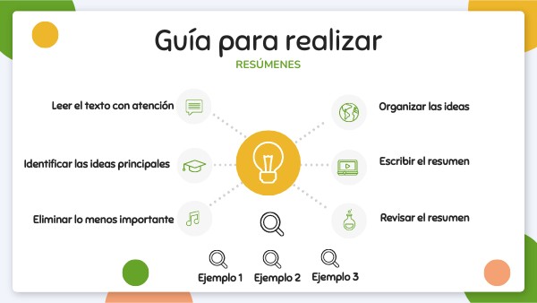 Guia Resúmenes 1ºESO | Genially