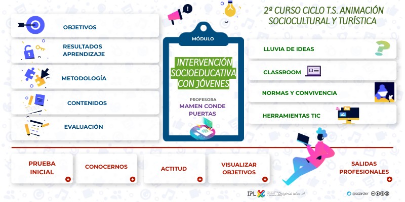 PRESENTACIÓN ISEJ CURSO 2024 | Genially
