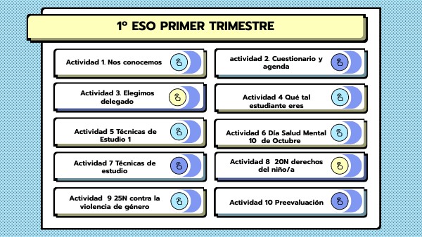 Primer trimestre 1º ESO | Genially