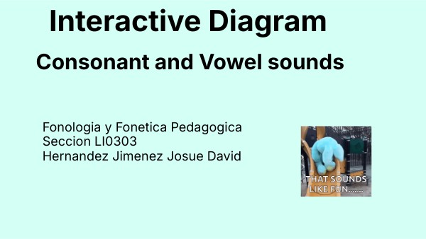 Consonant and Vowel sounds | Genially