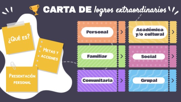Carta de logros extraordinarios | Genially