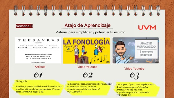 Atajo de aprendizaje S3 | Genially